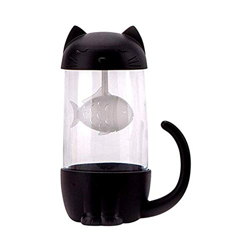 21 Best Cat Cups – Domajax